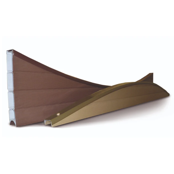 EcoPlas Panel Top – Endurofence Shop